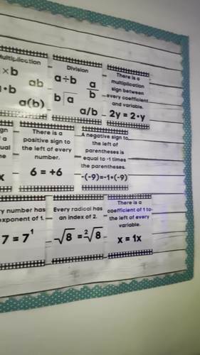 Farmhouse Invisible Math Posters by Megs in Middle School | TPT