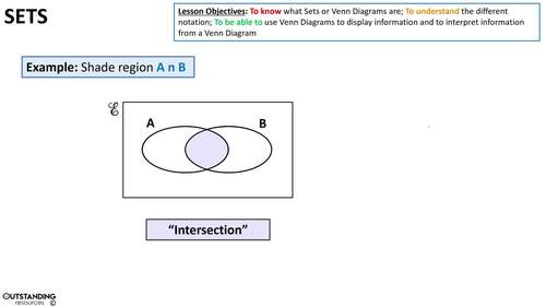 Venn Diagrams, Set Notation and Two Set Problems by Outstanding Resources