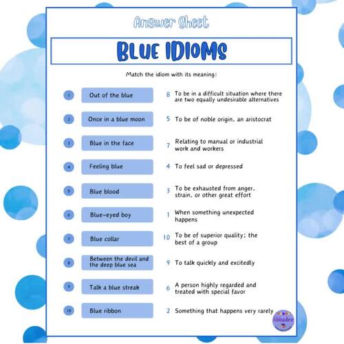 Idioms worksheets & memory game (Blue), 4th-12th grades, homeschooling ...
