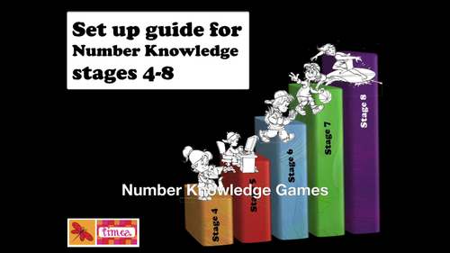NUMBER, FRACTIONS, BASIC FACTS BOARD GAMES 1st-3rd grades Numeracy Stage 4