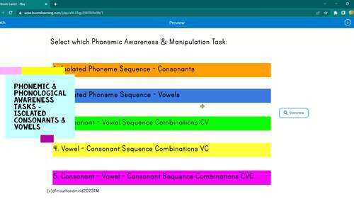 Phonemic & Phonological Awareness - A Visualization Approach | TPT