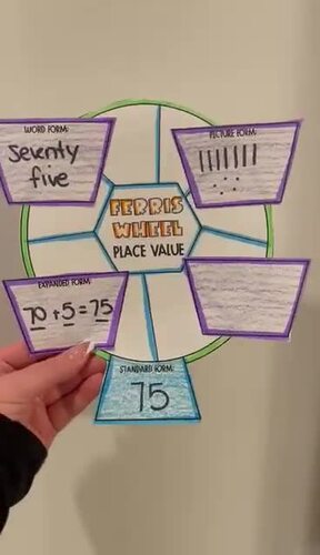 Carnival Math Place Value Crafts by The Teaching Diva Corner | TPT