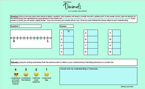 Identifying Decimals on a Number line -tenths place (DIGITAL and PRINT ...