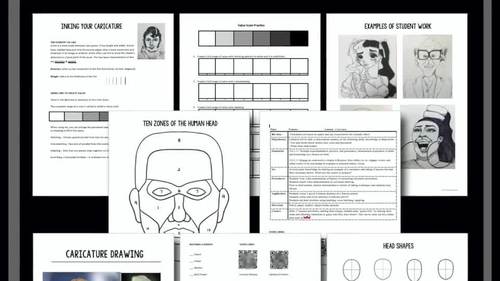 Caricature Art Lesson. Video Demo, Presentation, Lesson Plan ...