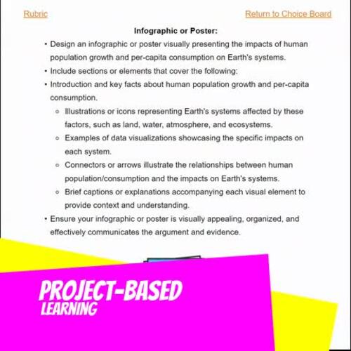 Human Impact on Natural Resources: Choice Board (MS-ESS3-4) by Dr B Science
