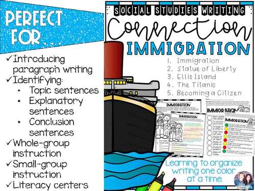 Social Studies Writing Connection: Immigration (Core Knowledge/CKLA)