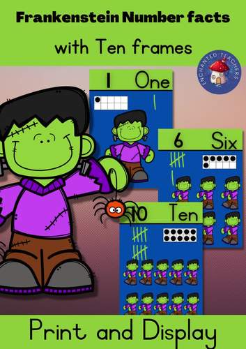 Number Posters Numbers 0-10 and Math Facts with Ten Frames Frankenstein