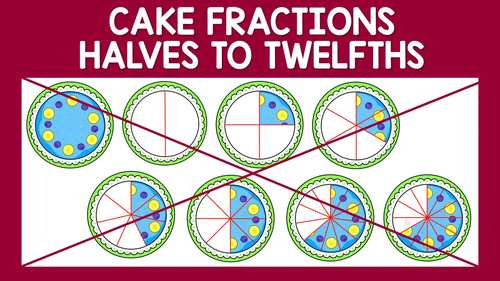 Animated GIF Cake Fractions Clip Art Halves to Twelfths | TpT