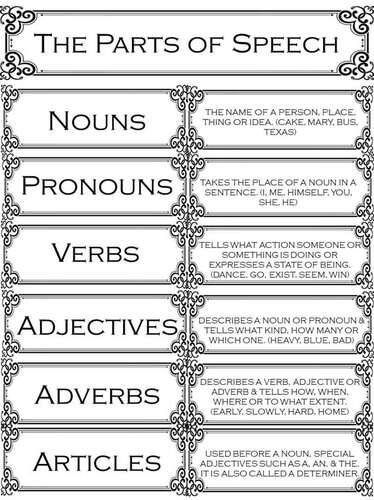 5 PG BLK & WHT - SHORT VOWELS, PARTS OF SPEECH, PUNCTUATION, POINT OF VIEW