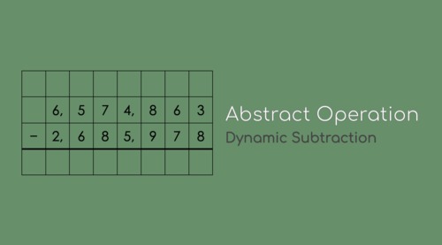 Montessori Abstract Subtraction Operation Presentation | TPT