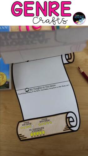 Genre Crafts: Low Prep, Printable Reading Response, Book Genres Study ...