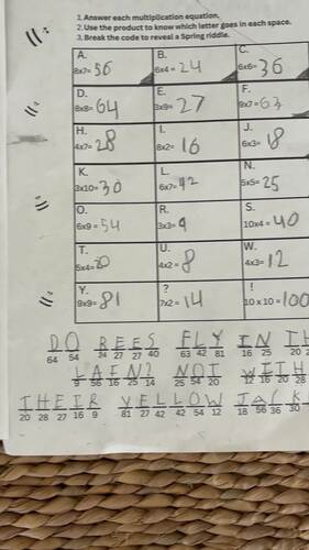 Spring Multiplication Fact Game| Finding Products to Break a Spring ...