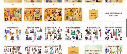 Inclusivity in Disability, How We Live Posters; Break the Stereotypes