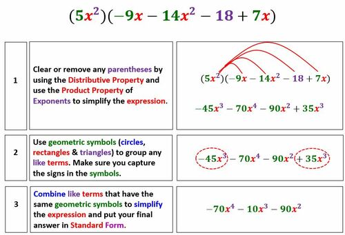 Math 1 Unit 5 Lesson 3 - Multiplying Polynomials by a Monomial Video ...