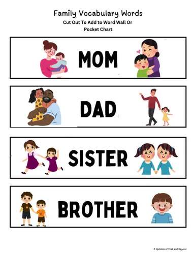 Family: Vocabulary Cards With Visuals, Creative Drawing, Family Tree ...