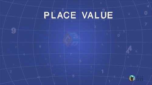 Place value - - High quality HD Animated Video - eLearning- Home Schooling
