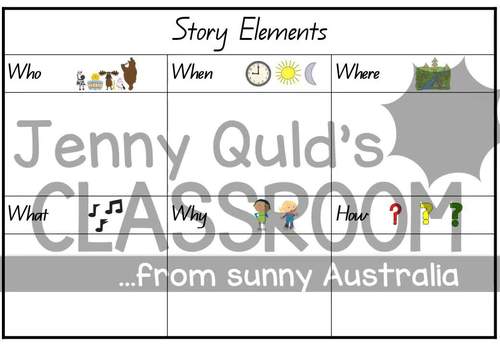 The Very Noisy Bear Book Study- Print & Go Literacy Activities by Jenny ...