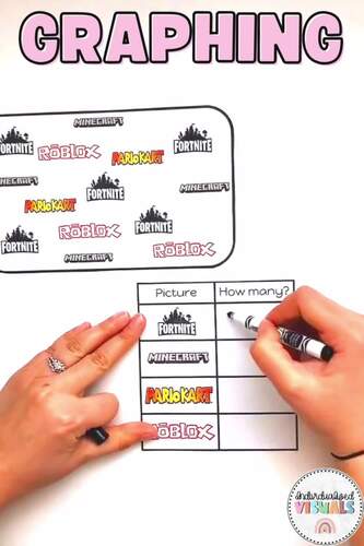 GRAPHING BUNDLE! - Sorting Data, Labelling Graphs, Making Graphs & Analyzing!