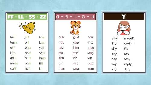 Phonics Cards Printable, Phonics Posters, Sight Words, Learn to Read,