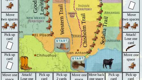 Post Civil War Board Games #13 Cattle Drives (Social Studies, American ...