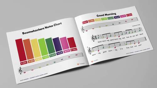 Play "One, Two, Three Aleerie" - Folk Song | Boomwhackers Sheet Music ...