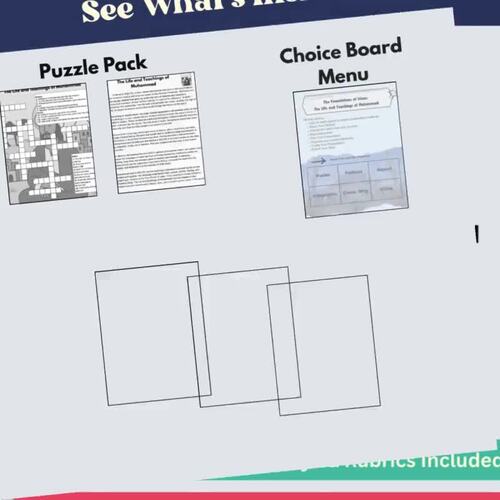 HSS 7.2.2 The Life and Teachings of Muhammad | Origins of Islam History ...