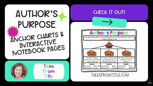 Author's Purpose Anchor Charts and Interactive Notebook Pages | TPT