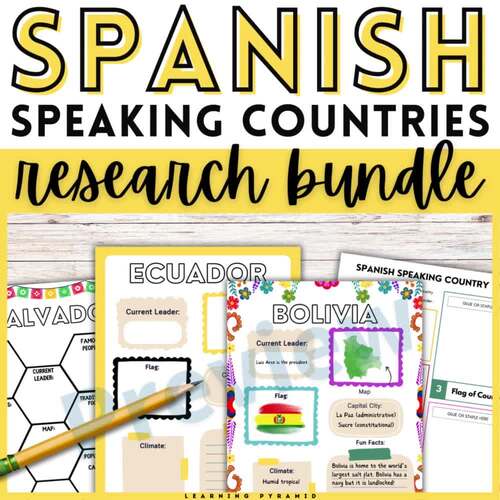 Spanish Speaking Countries Research Activity Bundle | Hispanic Heritage ...