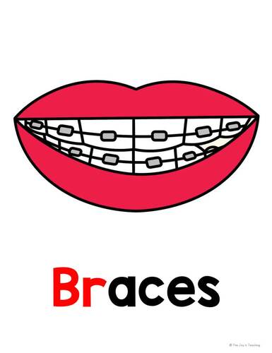 Beginning R Blends Posters - Beginning R Blends Phonic Slides | TPT