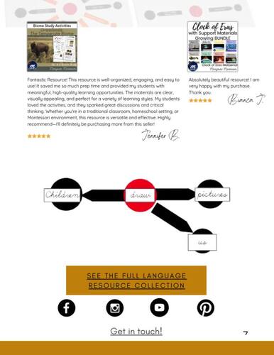 Montessori GEOMETRY LANGUAGE MATH HISTORY BIOLOGY GEOGRAPHY SCOPE ...