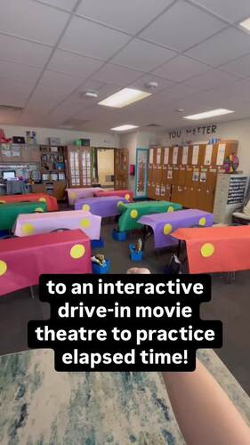 Elapsed Time Clock Activity Classroom Transformation by Mrs Hudson Teaches