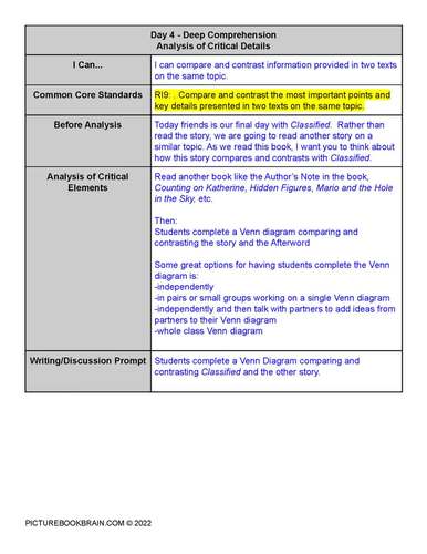 Classified by Traci Sorell Lesson Plan and Activities by Picture Book Brain