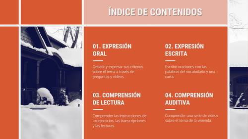 AP Spanish – Los alquileres en España (Práctica integral en español).