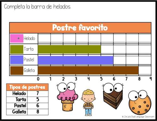Crear gráfica de barras DIGITAL Seesaw Google Slides en español Matemáticas