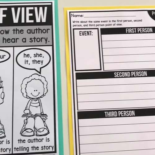 POINT OF VIEW First Grade RL1.6 (CCSS RL 1.6) by Clutter-Free Classroom
