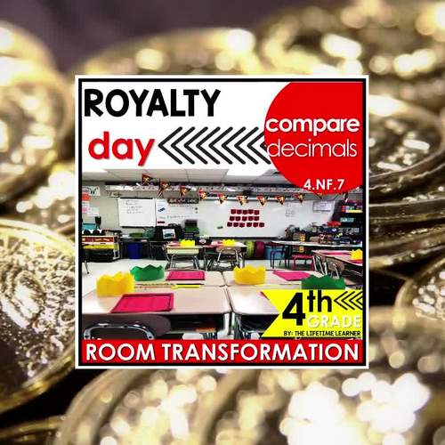 4th Grade Comparing Decimals | 4th Grade Room Transformation | TpT
