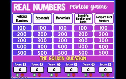 Pre-Algebra | Real Numbers | Jeopardy-Style Review Game! | TPT