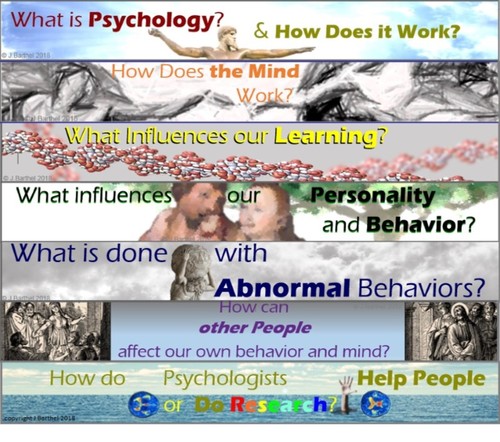 Introduction to Psychology -Interactive Smart Curriculum (Video Overview)
