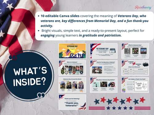 Veterans Day Lesson Presentation, Fully Editable Canva Template for ...