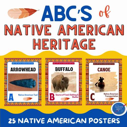 Native American Heritage Posters | ABC'S | Bulletin Board Classroom Decor