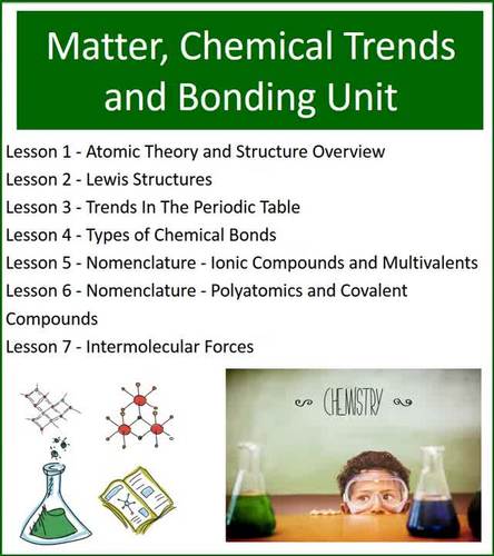 Matter, Chemical Trends and Bonding Unit-PowerPoint Lessons,Activities ...
