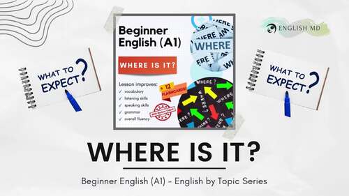 Where is it? | Prepositions of Place | Beginner ESL for Teens & Adults (A1)