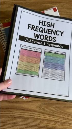 UFLI: Essential Resources Bundle by Kristen Mason | TPT