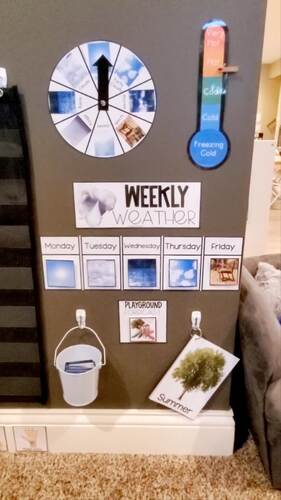 Weekly Weather Chart & Weather Visuals by The Blissful Preschool