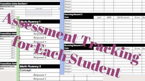 Assessment Data Tracker and Groupings Sheet by Perfectly Planned by KC