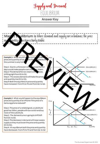 Economics Worksheets | Market Equilibrium | Supply, Demand, Movements ...