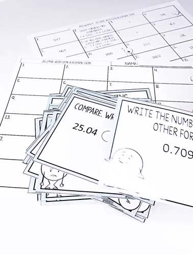 Go Math 5th Grade Chapter 3 Decimals by Handy Hanlon Creations | TpT