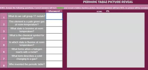 Periodic Table Mystery Picture Reveal and Print Activity | TPT