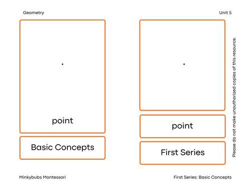 Montessori Geometry Nomenclature Basic Concepts Unit 5 Line Point Plane ...