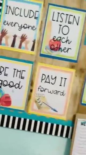 Kind Class Rules Posters Bulletin Board | World Kindness Day | TpT